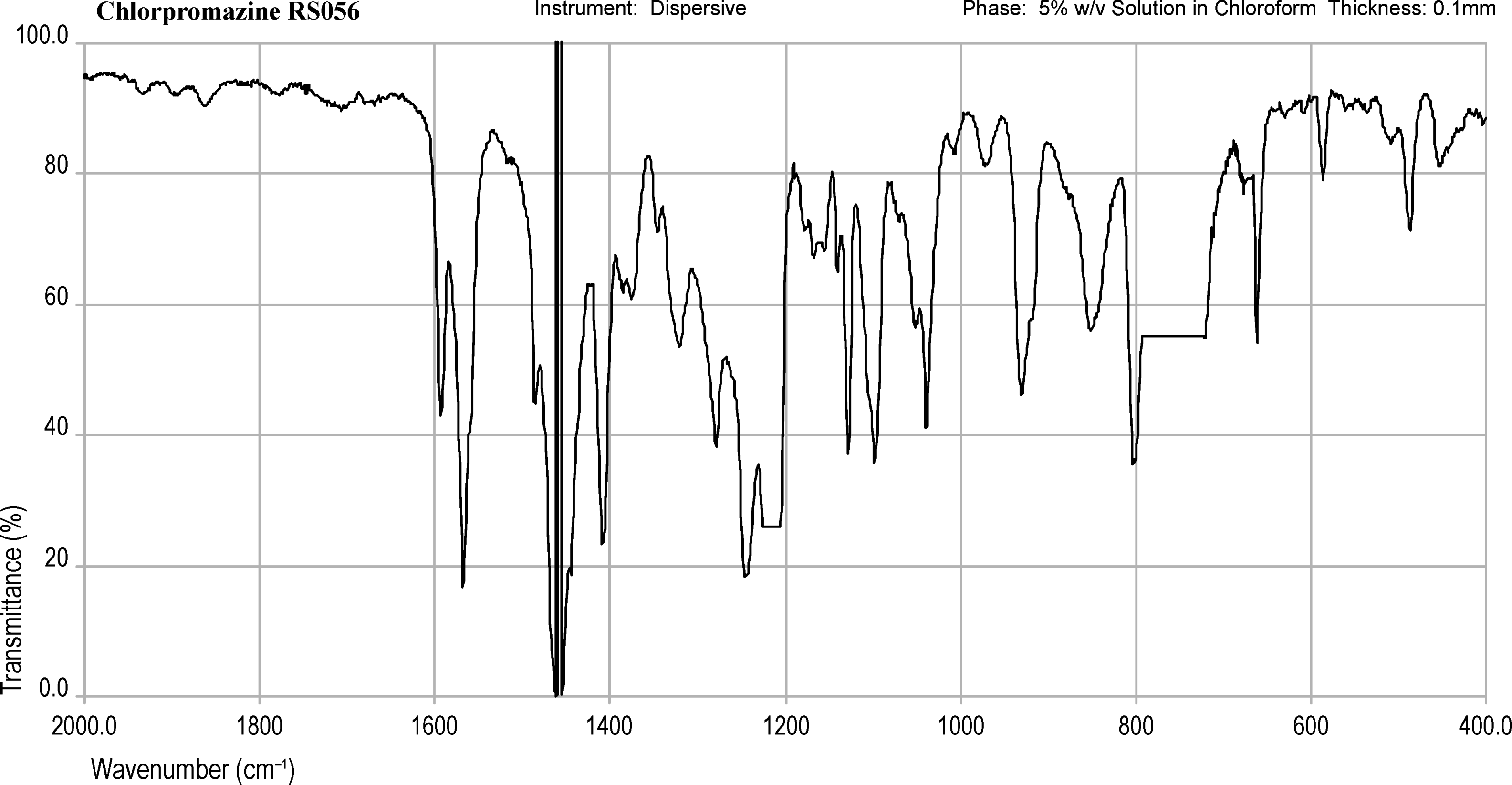 bp2010_v4_00_01_infrared_reference_spectra_images irs_chlorpromazine ...
