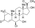 Cyproterone Tablets