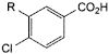 Clopamide