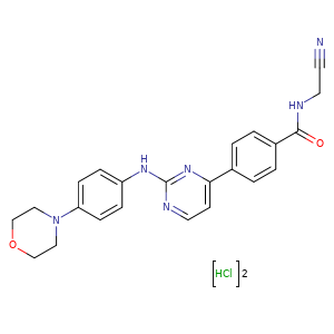 MOMELOTINIB DIHYDROCHLORIDE