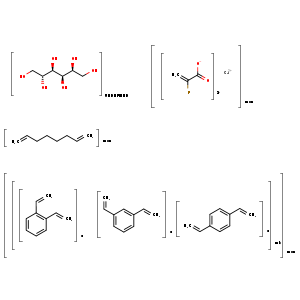 PATIROMER SORBITEX CALCIUM