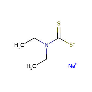 DITIOCARB SODIUM