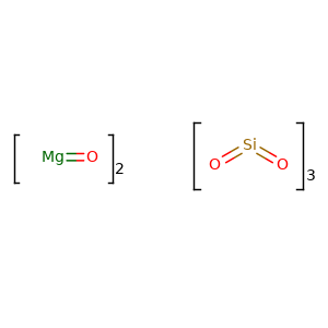 MAGNESIUM TRISILICATE ANHYDROUS