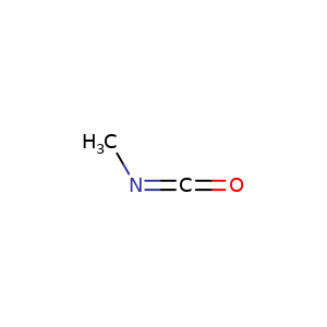 METHYL ISOCYANATE