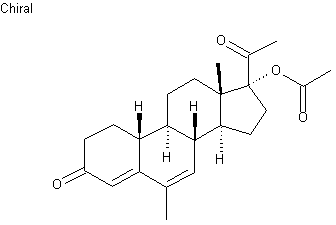 Nomegestrol acetate, TX-066, Uniplant, Lutenyl-药物合成数据库
