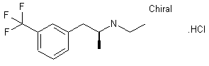 d-Fenfluramine hydrochloride, Dexfenfluramine hydrochloride, IP-001, S ...