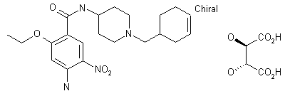 Cinitapride hygrogen tartrate, LAS-17177, Blaston, Cidine-药物合成数据库