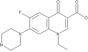 Norfloxacin, MK-0366, AM-715, Norflo, Lexinor, Baccidal, Sebercim ...