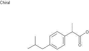 Dexibuprofen, (S)-(+)-Ibuprofen, Atriscal, Dolomin, Seractil ...
