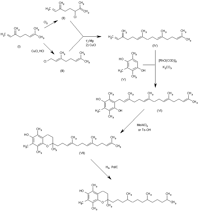 alpha-Tocopherol, alpha-Tocoferol, Vitamin E-药物合成数据库