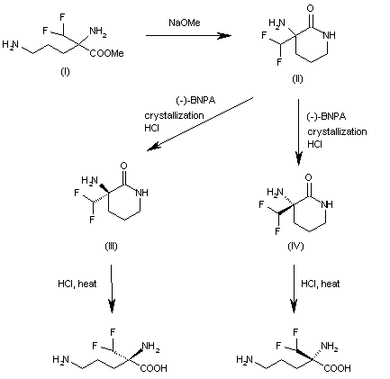 alpha-Difluoromethylornithine hydrochloride, Eflornithine hydrochloride ...