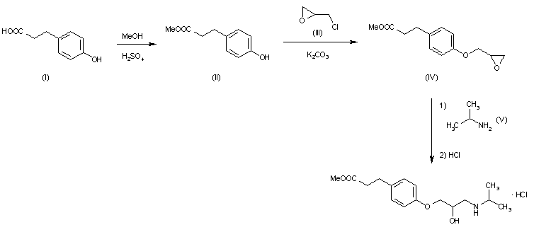 Esmolol hydrochloride, ASL-8052, Brevibloc-药物合成数据库
