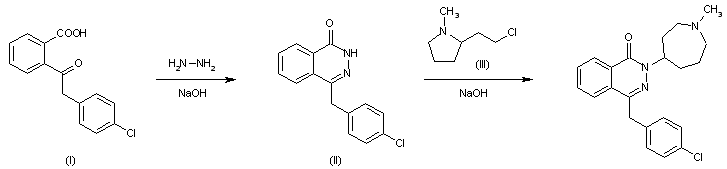 Azelastine hydrochloride, W-2979M, E-0659, A-5610, Optivar, Azep ...