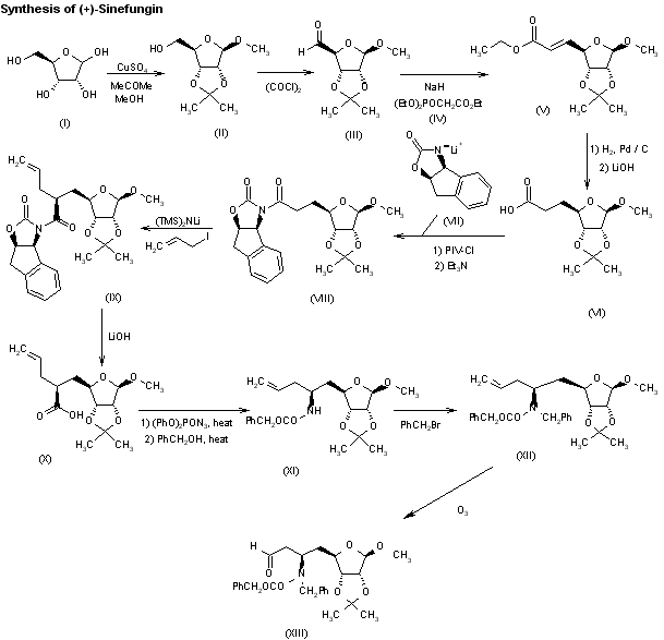 Sinefungin, Compound-57926, A-9145, Antibiotic 32232RP-药物合成数据库
