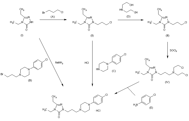 Triazolinone, Clopradone, Etoperidone hydrochloride, McN-A-2673-11, ST ...