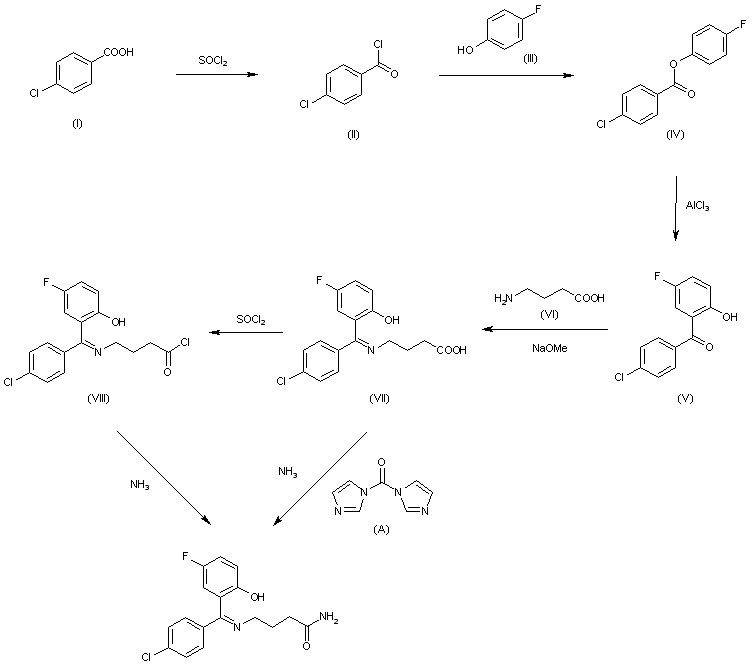 Halogabide, Progabide, SL-76002, Gabrene-药物合成数据库