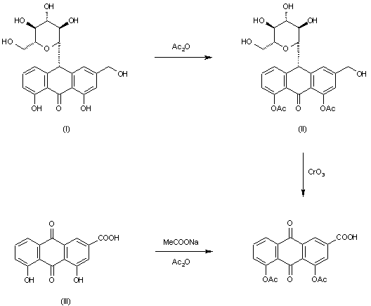 Diacetylrhein, Diacerhein, Diacerein, KW-4800, SF-277, Art 50, Fisiodar ...