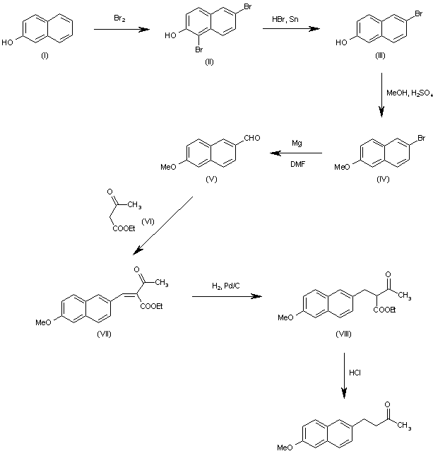 Nabumetone, BRL-14777, Nabuser, Listran, Relafen, Relifen, Arthaxan ...