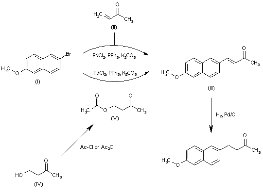 Nabumetone, BRL-14777, Nabuser, Listran, Relafen, Relifen, Arthaxan ...