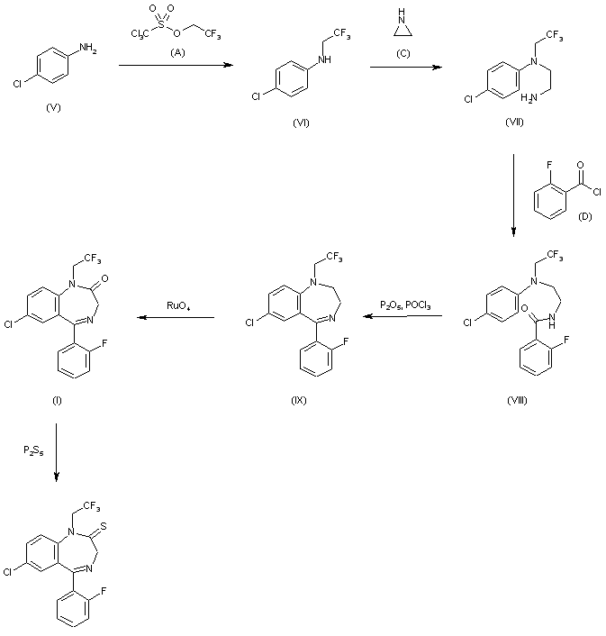 Halazepam, Sch-12041, Paxipam-药物合成数据库