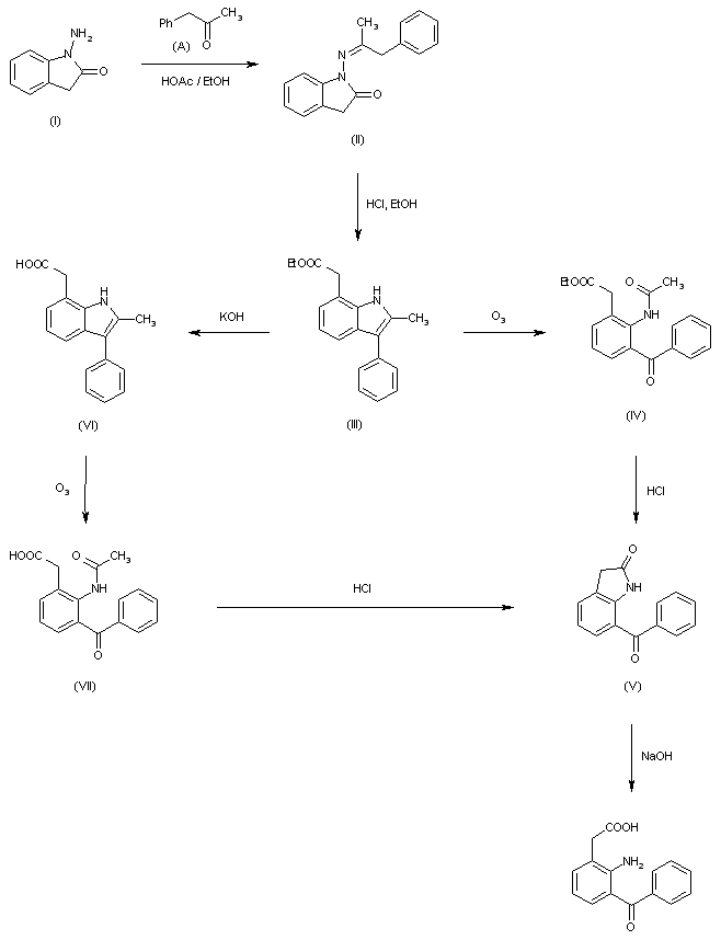 Amfenac sodium, AHR-5850D, Fenazox, Fenamate-药物合成数据库