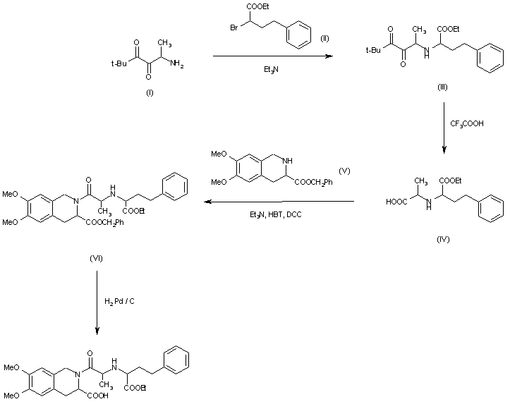 Quinapril hydrochloride, PD-109522, CI-906, Accuretic, Lidaltrin ...