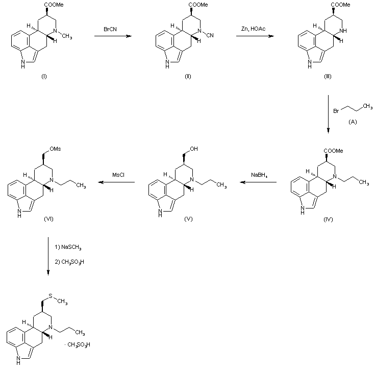 Pergolide mesylate, LY-141-B(free base), LY-127809, Pharken, Nopar ...