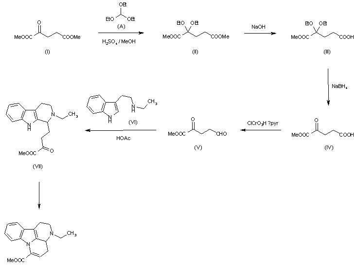 Vinconate, OM-853(HCl), OC-340, Brenal-药物合成数据库