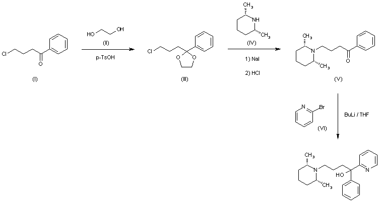 Pirmenol hydrochloride, CI-845, Pimenol, Pimavar-药物合成数据库