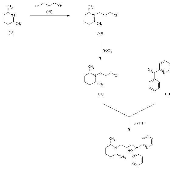 Pirmenol hydrochloride, CI-845, Pimenol, Pimavar-药物合成数据库