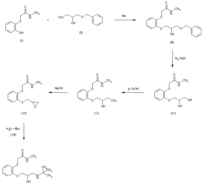 Cetamolol hydrochloride, ICI-72222(free base), AI-27303-药物合成数据库