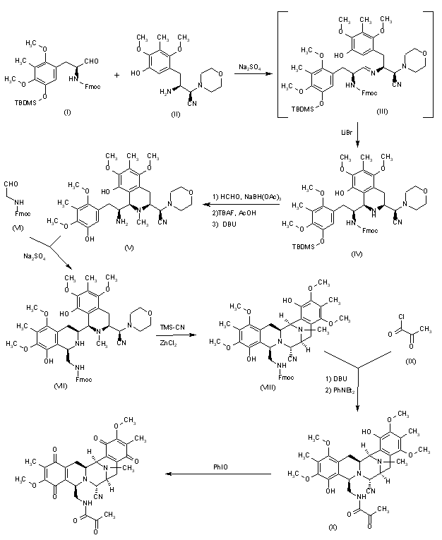 Saframycin A-药物合成数据库