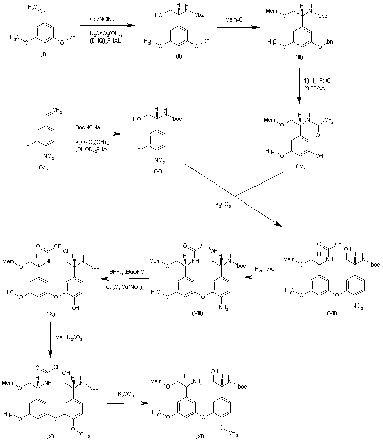 Teichomycin, Teicoplanin, MDL-507, Targocid, Targosid-药物合成数据库