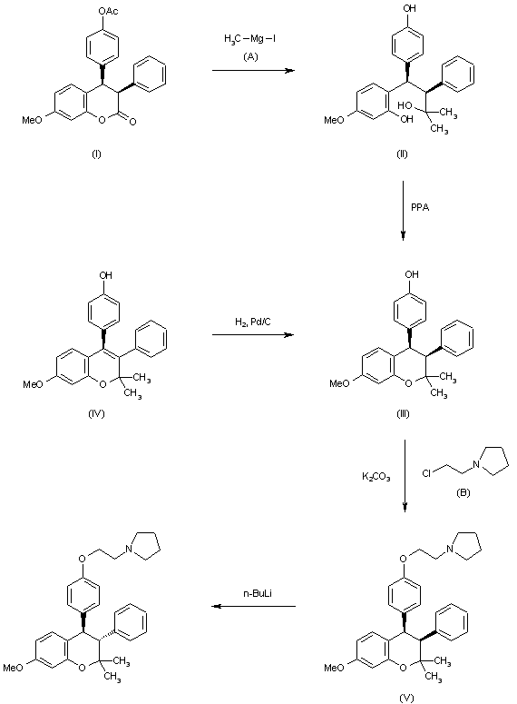 Centchroman, Ormeloxifene, 6720-CDRI, Centron, Saheli, Choice 7-药物合成数据库