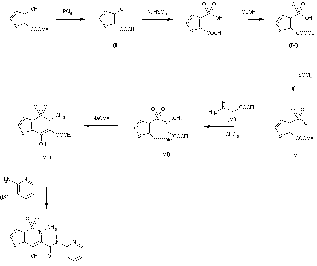 Tenoxicam, Ro-120068, Liman, Tilcotil-药物合成数据库