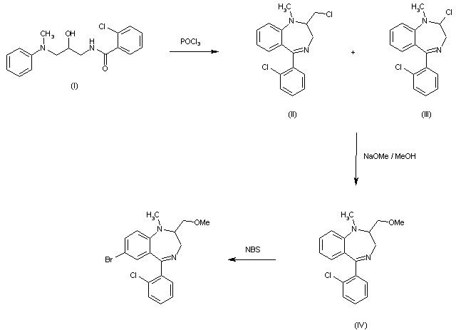 Metuclazepam, Brometazepam, Metaclazepam, KC-2547, KA-2547, Talis-药物合成数据库