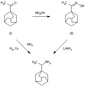 Rimantadine hydrochloride, EXP-126, Oclovir, Flumadine, Roflual-药物合成数据库