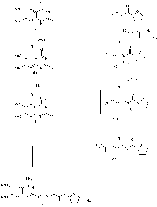 Alfuzosin hydrochloride, SL-77499(free base), SL-7749910, Xatral OD ...