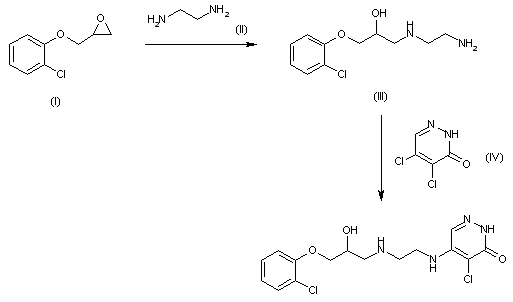 Ridazolol-药物合成数据库