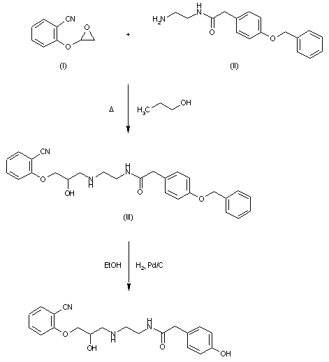 Epanolol, ICI-141292, Visacor-药物合成数据库