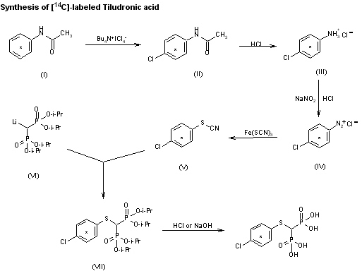 Tiludronate disodium, Tiludronic acid disodium salt, SR-41319B, ME-3737 ...