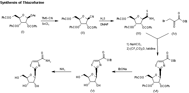 Tiazofurin, Tiazofurine, Cpd-5825, ICN-4221, CI-909, TCAR, NSC-286193 ...