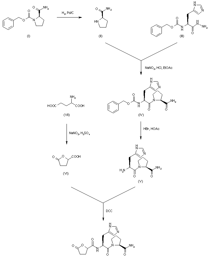 Olanzapine, LY-170053, Zyprexa Zydis, Zyprexa Velotab, Midax, Olansek ...