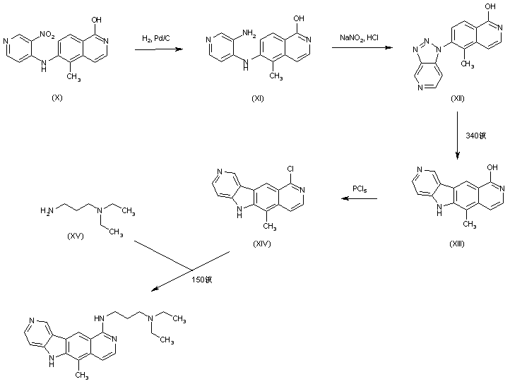 Mirtazapine, Azamianserin, Org-3770, Remeron SolTab, Zispin, Remergil ...