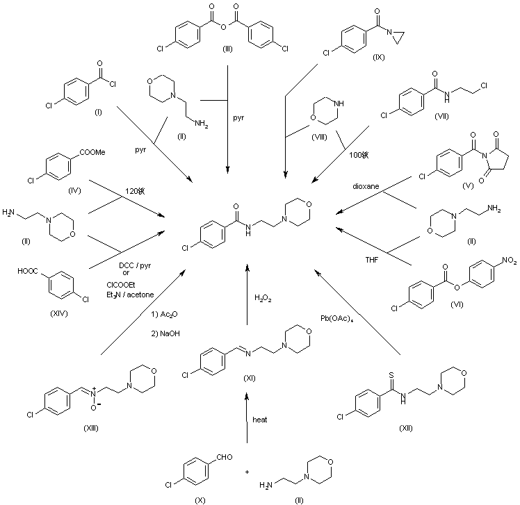 Moclobemide, Ro-11-1163, Moclamine, Manerix, Aurorix-药物合成数据库