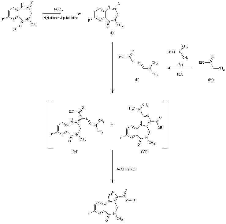 Flumazepil, Flumazenil, RO-151788, Romazicon, Mazicon, Anexate-药物合成数据库