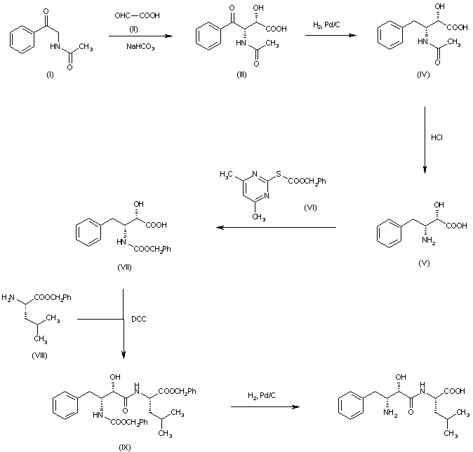 Ubenimex, Ubestatin, NK-421, Bestatin-药物合成数据库