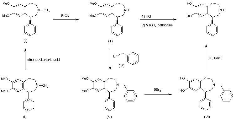 SK&F-38393-药物合成数据库