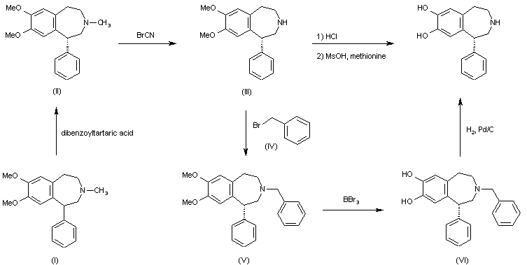 SK&F-38393-药物合成数据库