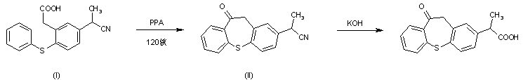 Zaltoprofen, ZC-102, CN-100, Peon, Soleton-药物合成数据库